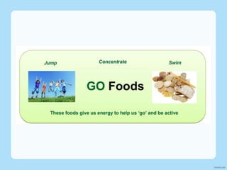 go, grow, glow foods.ppt