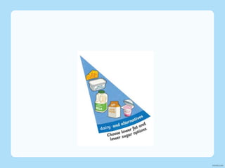 go, grow, glow foods.ppt