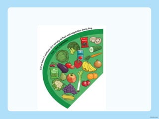 go, grow, glow foods.ppt