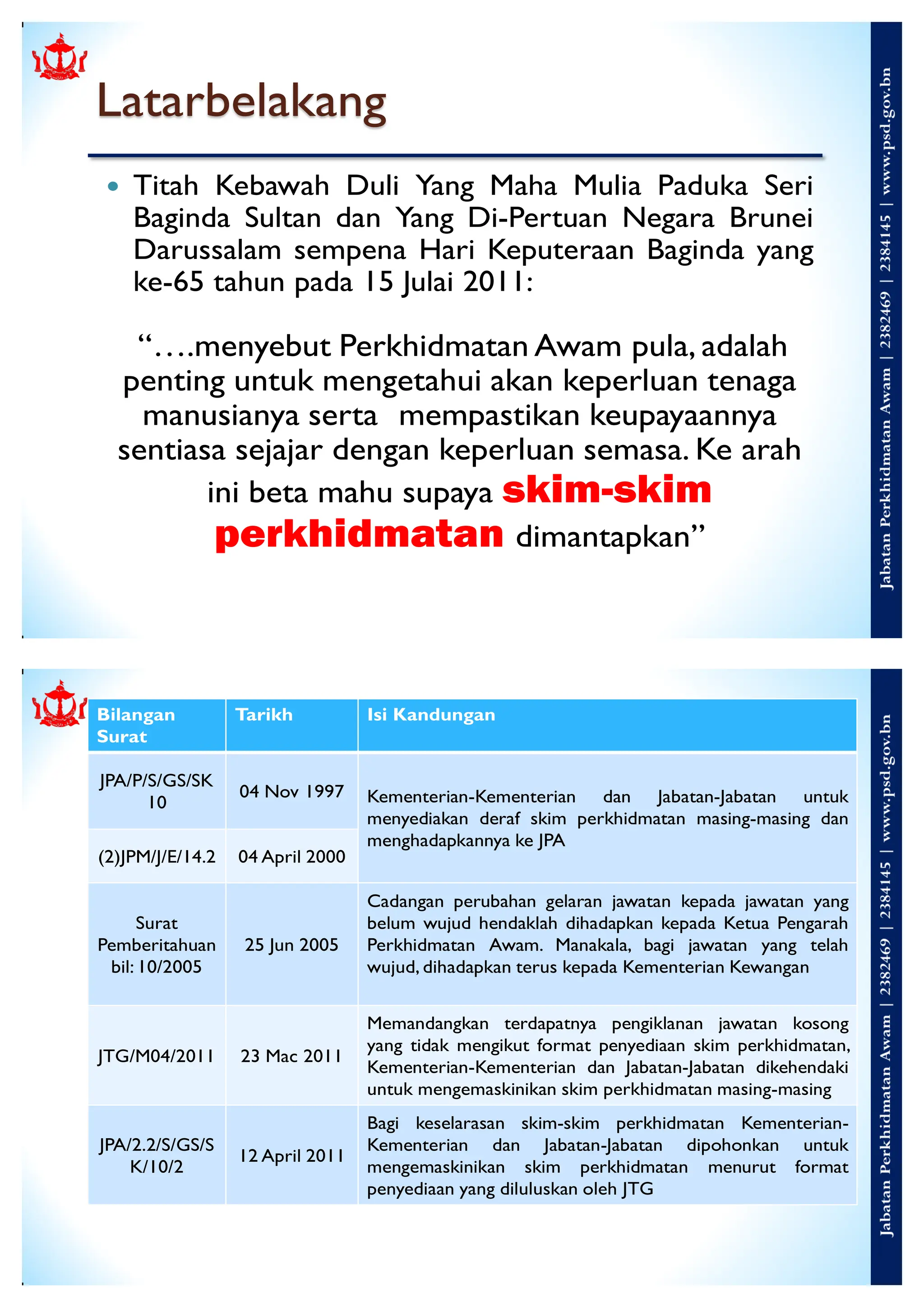 GO Guide Brunei for Officers and staffs in Government | PDF