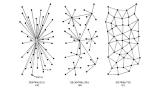 Go hack yourself | PDF