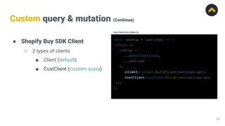 Go headless with shopify using vsf next by Viral Rana | PPT