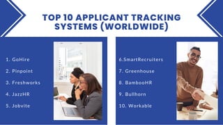 Applicant Tracking Systems: A Detailed Guide for Recruiters | PPT