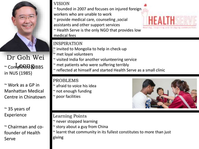 Goh Wei Leong | PPTX