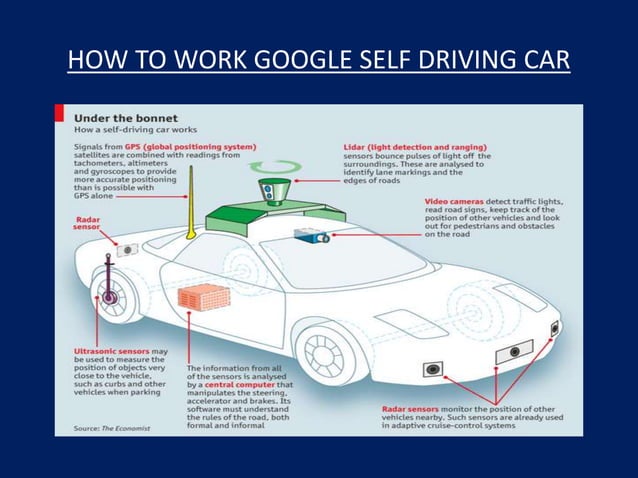 Google Self Driving Car Ppt