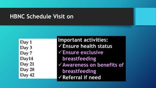 Goi initiatives in promoting IYCF practices | PDF