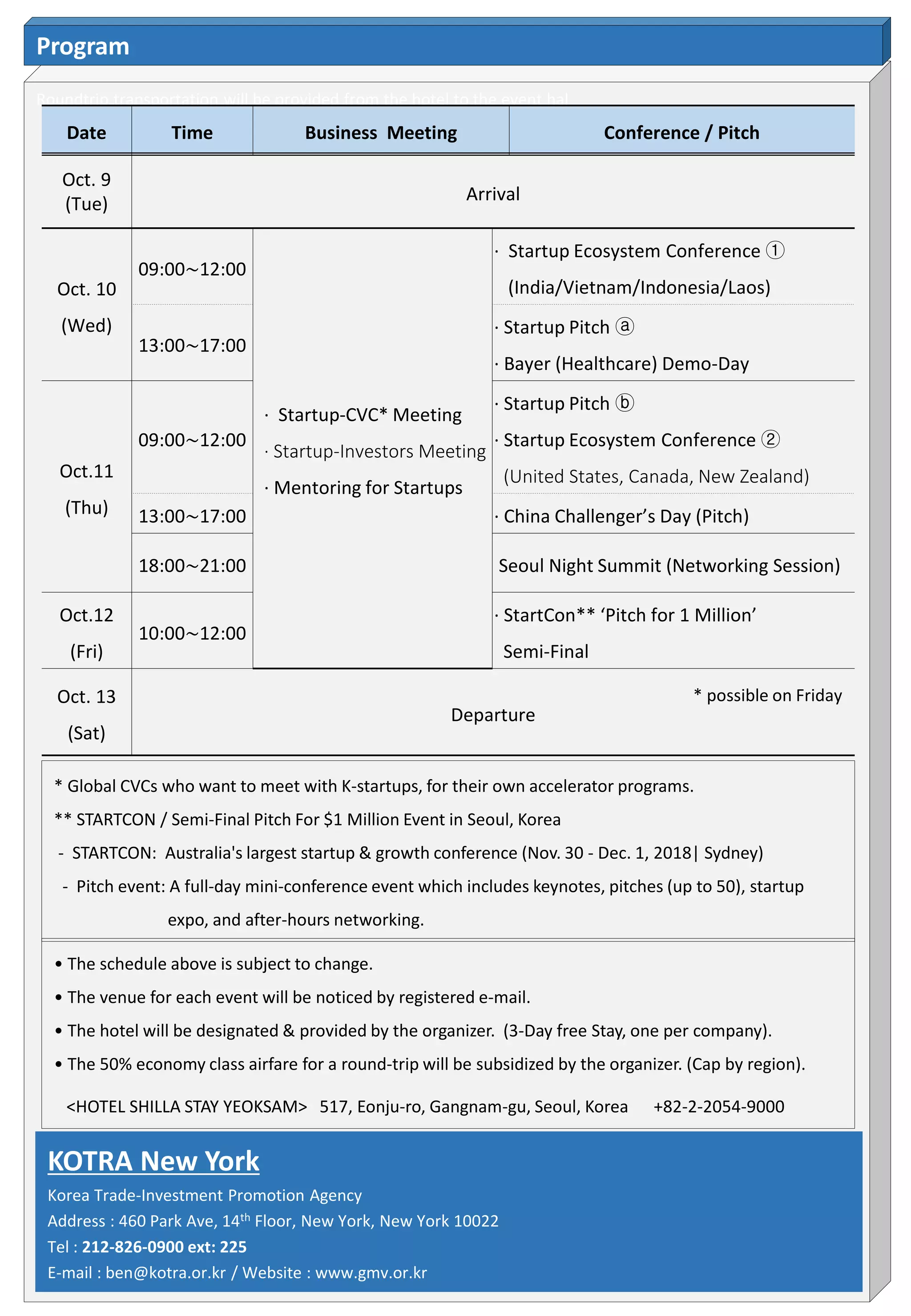 Goik2018 kotra program | PDF
