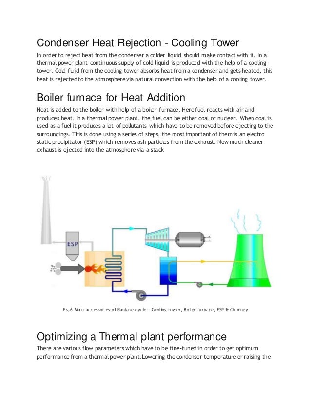 Goindwal Sahib Thermal Power Plant