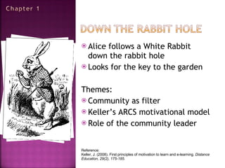 Going Down The Rabbit Hole | PPT