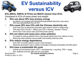 Going electric | PPT