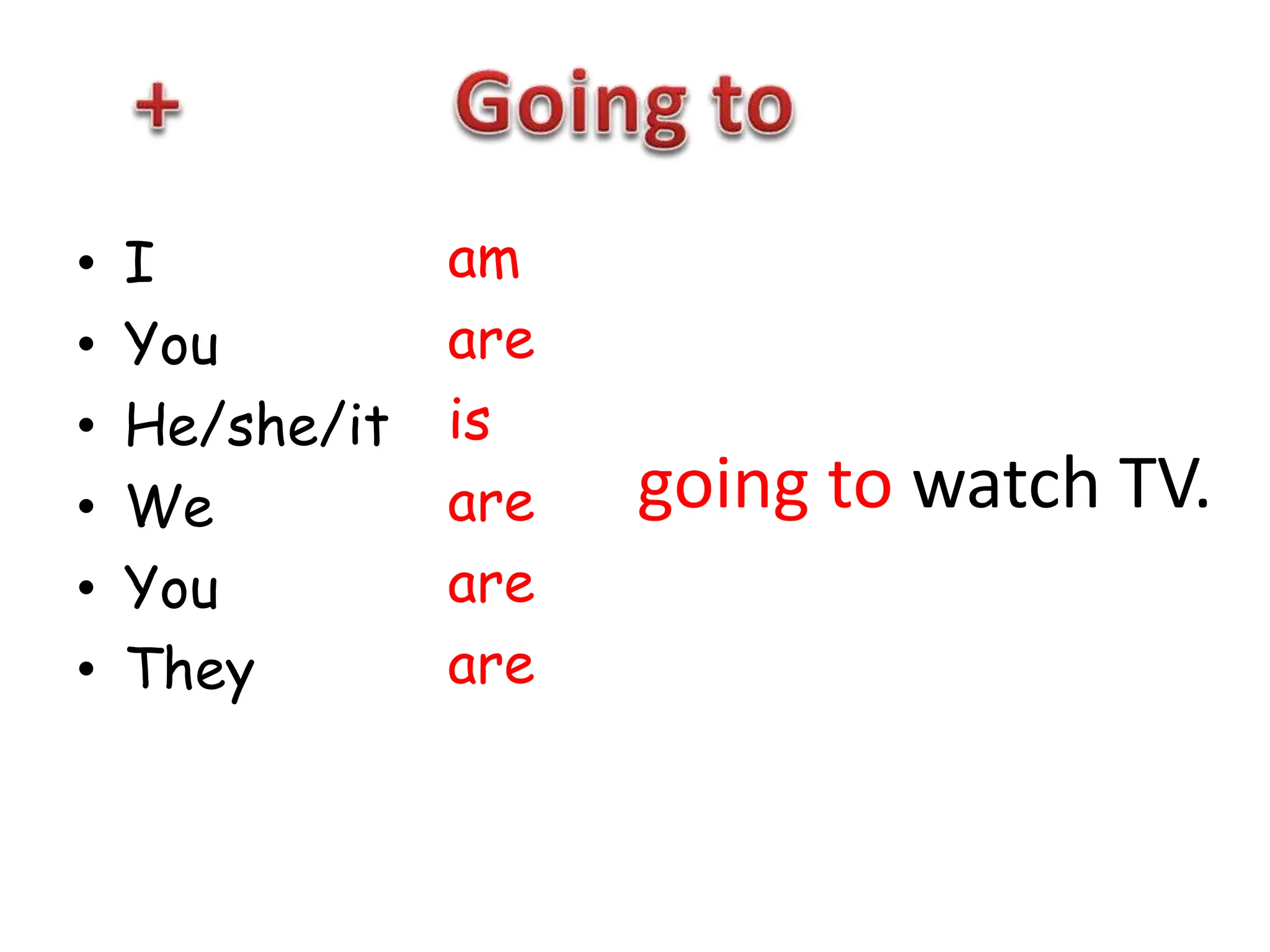 going-to-grammar-guides_53951.ppt