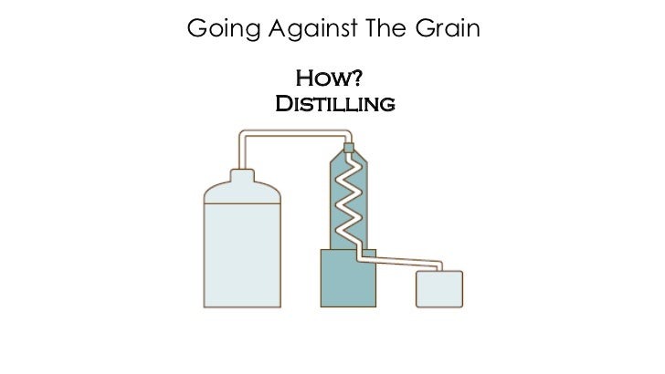 Going Against The Grain: Grains, Distilling & Grain Spirit