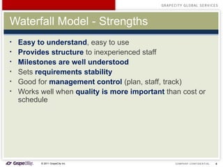 Going agile with scrum | PPT