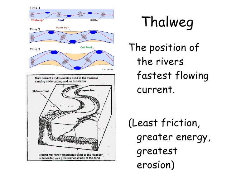 Going Around The Bend