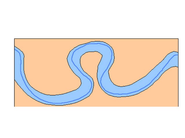 Going around the bend! | PPT | Geology | Science