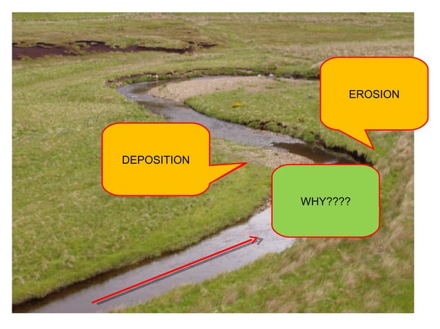 Going around the bend! | PPT | Geology | Science