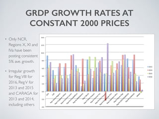 Going Beyond Concepts: The Consultative Committee Draft Federal ...