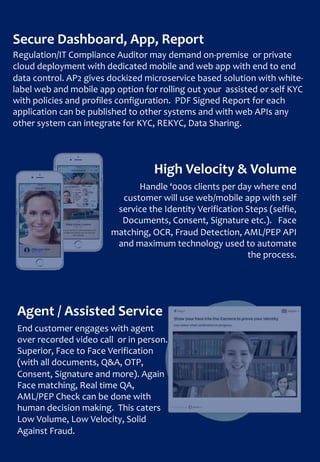 Going beyond MFA(Multi-factor authentication)-Future demands much more ...