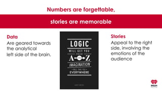 Going beyond the numbers | PDF