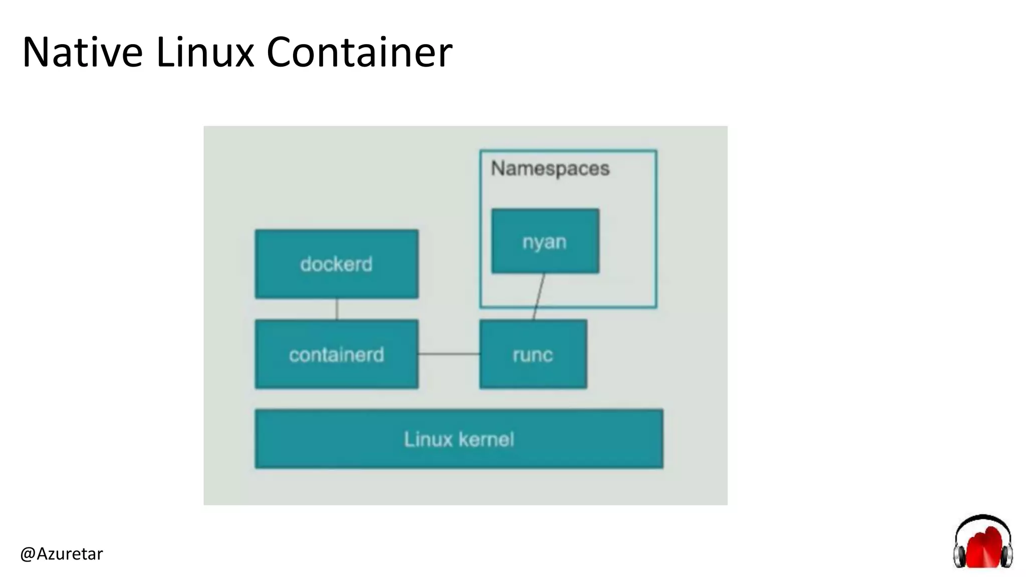 Going crazy with docker multi stage build - Jorge Arteiro | PPT