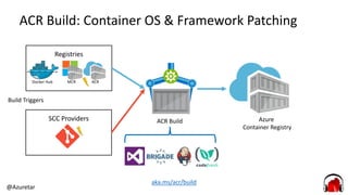 Going crazy with docker multi stage build - Jorge Arteiro | PPT | Free ...