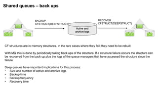 Going Deep with MQ | PPT