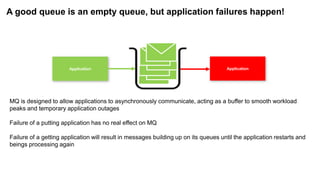 Going Deep with MQ | PPT