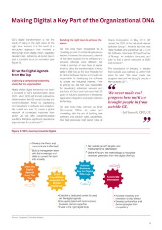 Going Digital: General Electric and its Digital Transformation | PDF