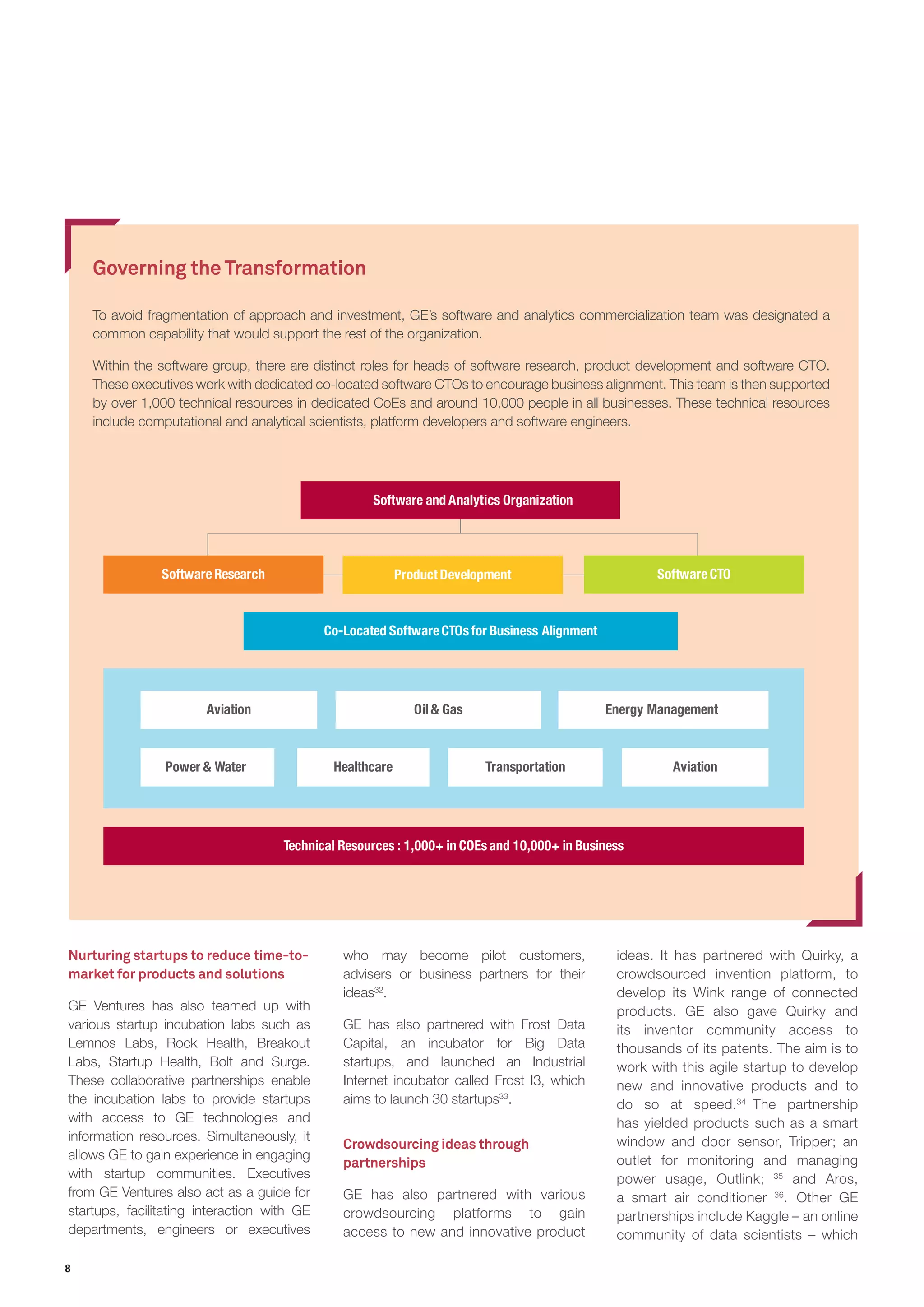 Going Digital: General Electric and its Digital Transformation | PDF
