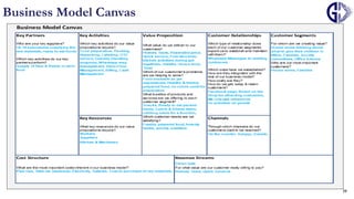 Going digital services | PDF | Internet | Computing