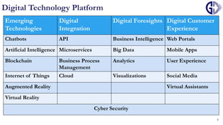 Going digital services | PDF | Internet | Computing