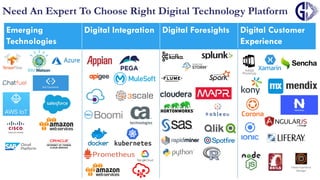 Going digital services | PDF