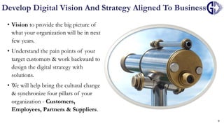 Going digital services | PDF