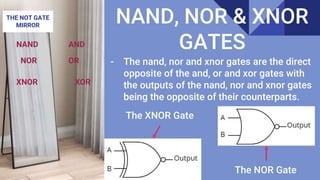 Boolean Algebra Presentation | PPT