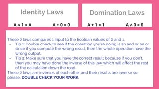 Boolean Algebra Presentation | PPT