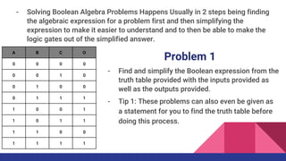 Boolean Algebra Presentation | PPT