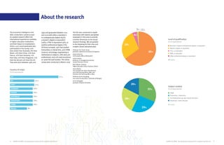 Going Global: Are graduates prepared for a global workforce | PDF