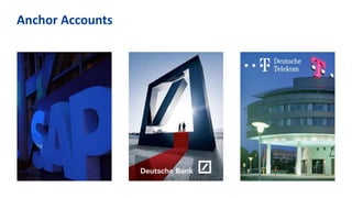 DocuSign Going Global | PPT