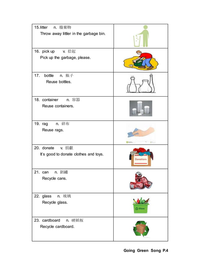 Going Green Song | DOCX | Bath and Shower | Personal Care