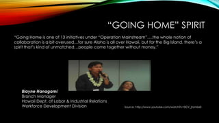 Going Home Leeward Oahu Replication | PPT