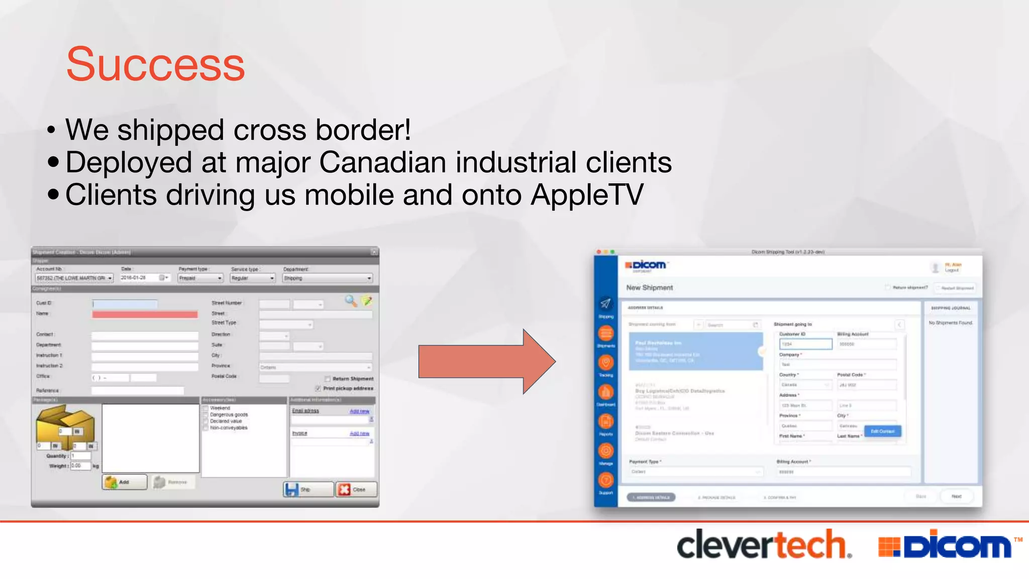 Going Lean Across the Border, Michael Hagler, Clevertech | PPT