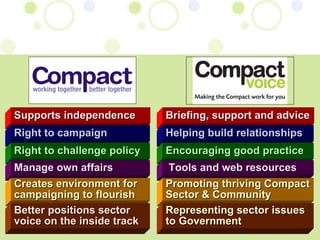 Going Local Paul Barasi | PPT