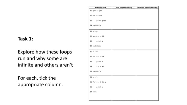 Going loopy - Introduction to Loops.pptx | Free download