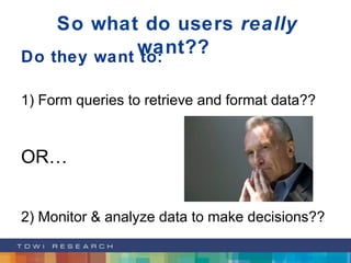 Going MAD: A Framework For Delivering Pervasive BI Solutions | PPT