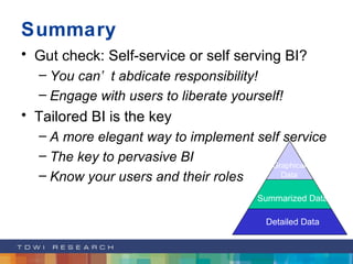 Going MAD: A Framework For Delivering Pervasive BI Solutions | PPT