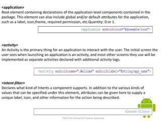 Going mad with android | PPT