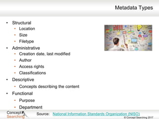 Going Meta – How to use Metadata in SharePoint | PPTX