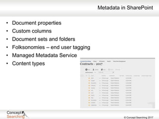 Going Meta – How to use Metadata in SharePoint | PPTX | Search | Internet