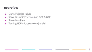 Going Microserverless on Google Cloud @ mabl | PPT