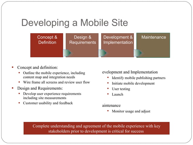 Going mobile practical guide share2 | PPT